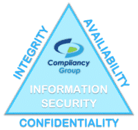 The CIA Triad: Confidentiality, Integrity, Availability for HIPAA