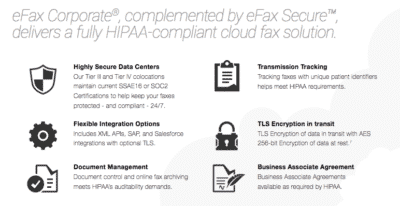 Is eFax HIPAA Compliant? | HIPAA Compliant Fax Service