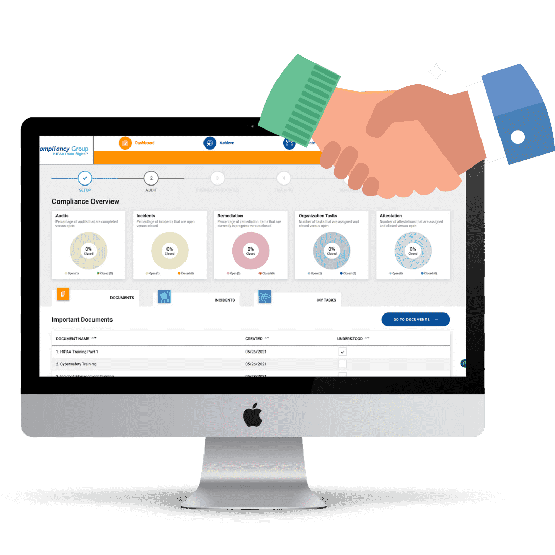 Telecom Reseller - Compliancy Group