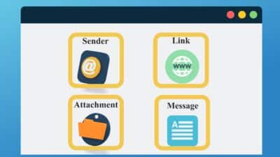 Use the SLAM Method to Prevent HIPAA Phishing Attacks