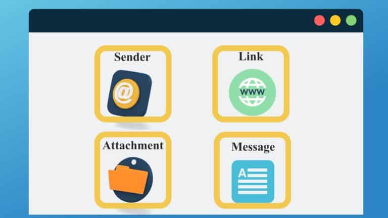 Use the SLAM Method to Prevent HIPAA Phishing Attacks