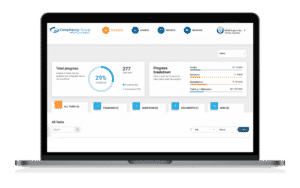 Automated HIPAA Compliance Software for Healthcare