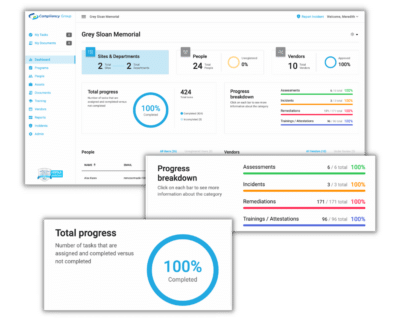 What Are the 18 HIPAA Identifiers | PHI Explained