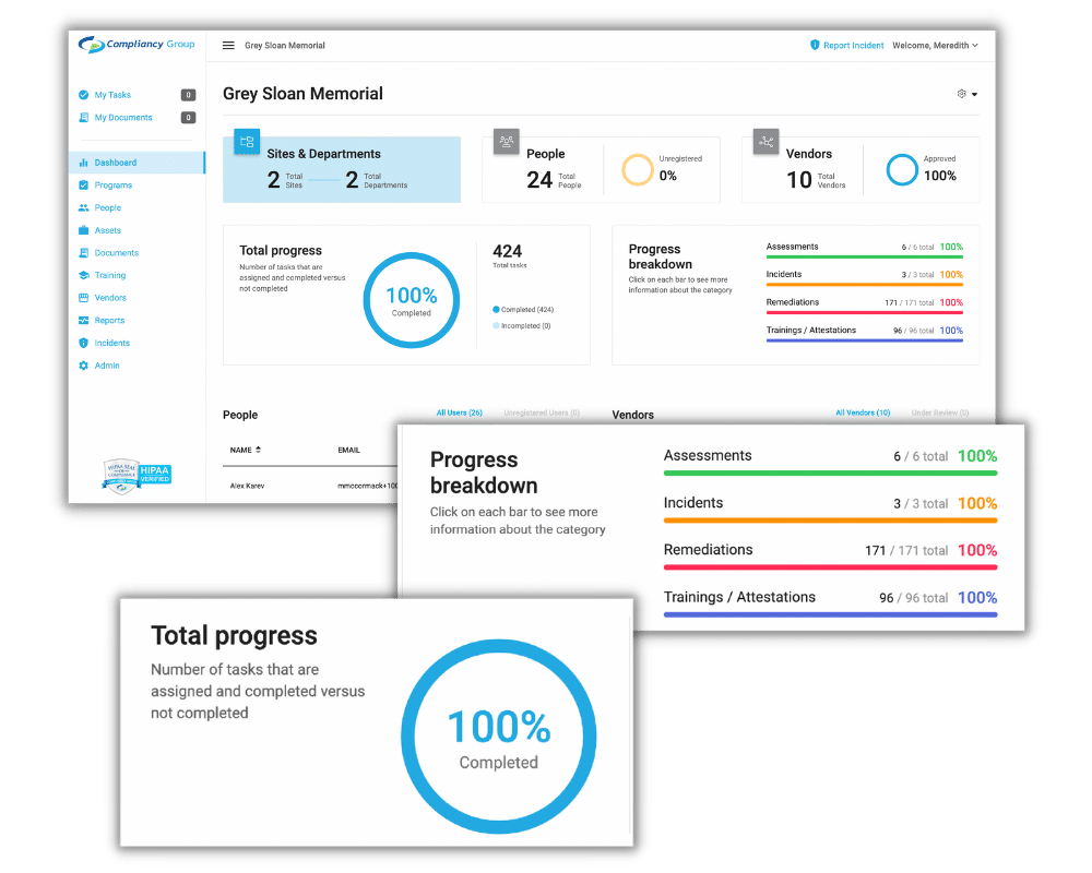 What Are the 18 HIPAA Identifiers | PHI Explained