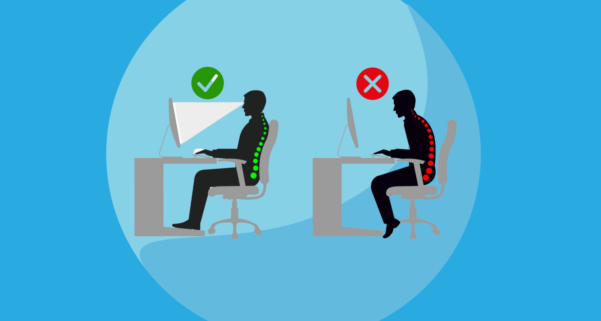 OSHA Ergonomics Standard Guide Compliance Tips Training