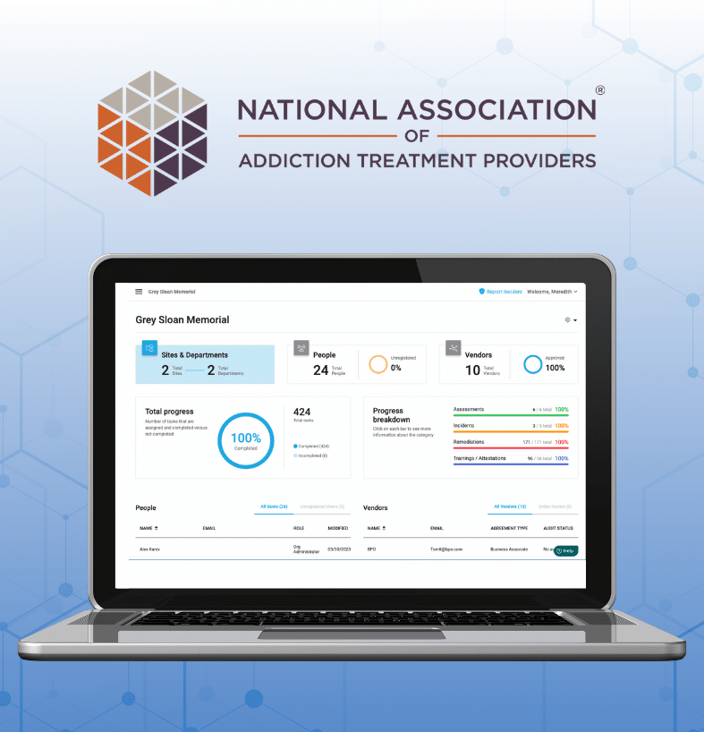 NAATP - Compliancy Group