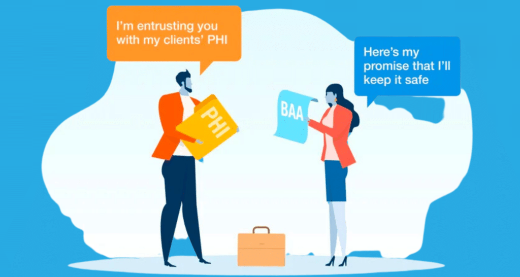 HIPAA Business Associate Agreement Template | What is a BAA?