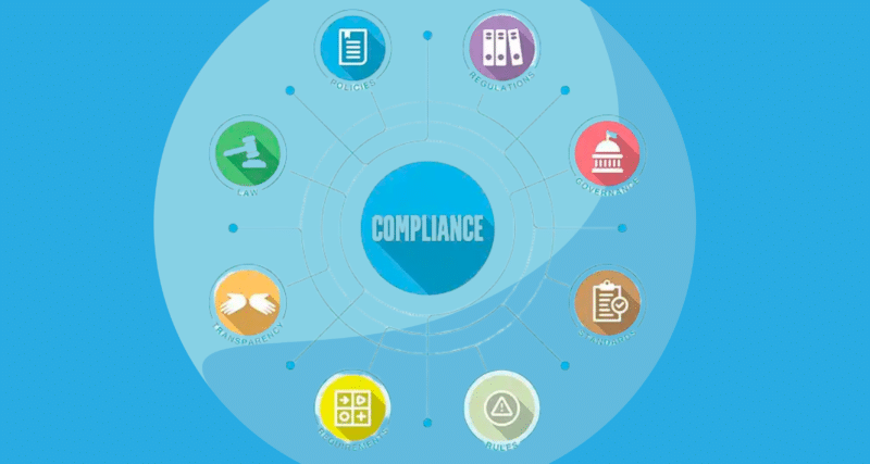 Regulatory Compliance in Healthcare: Navigating the Complex Landscape