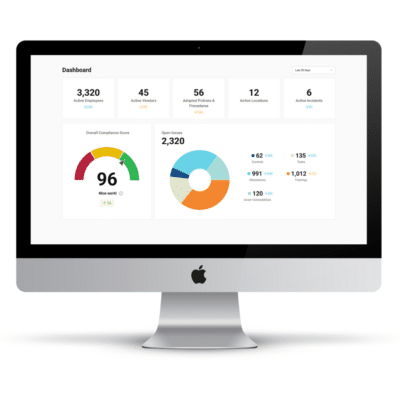 What Are the 18 HIPAA Identifiers | PHI Explained