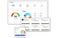 HIPAA Requirements for Sending PHI - Compliancy Group